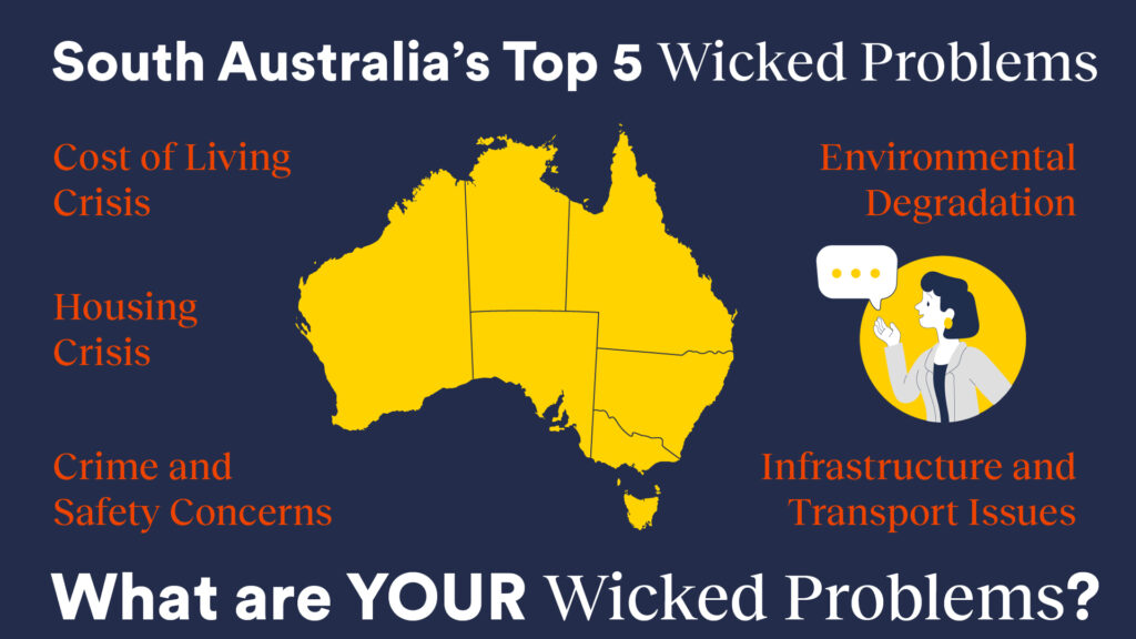 Australians worried about cost-of-living, housing, crime, among other ...